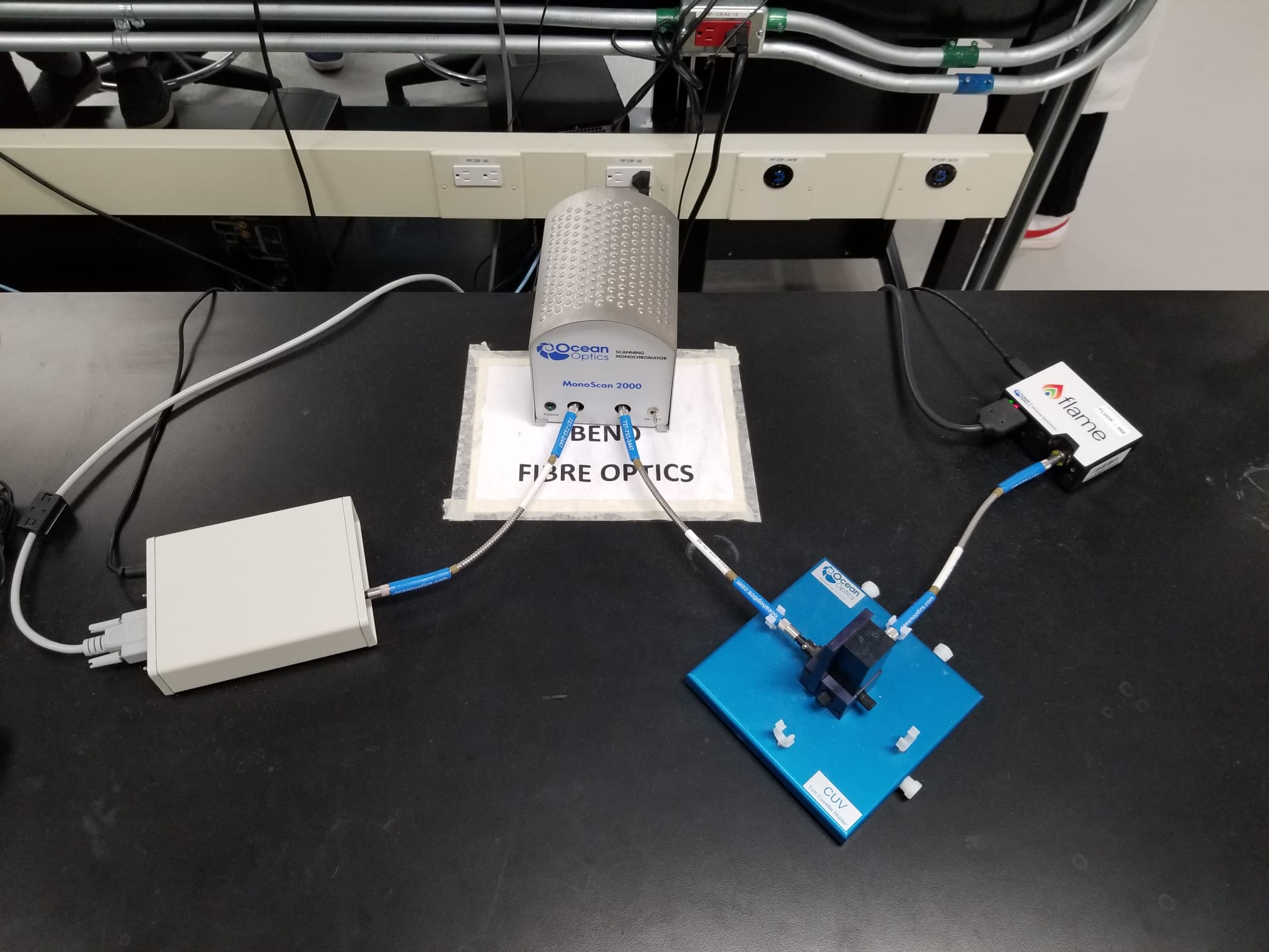 Core Instrument Facility | Department of Chemical & Physical Sciences